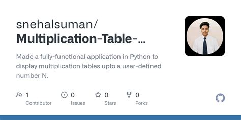 Github Snehalsumanmultiplication Table Application Made A Fully