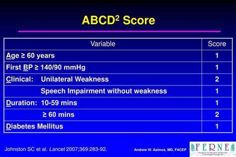 Ppt Acute Neuroimaging And Risk Stratification For Suspected Tia