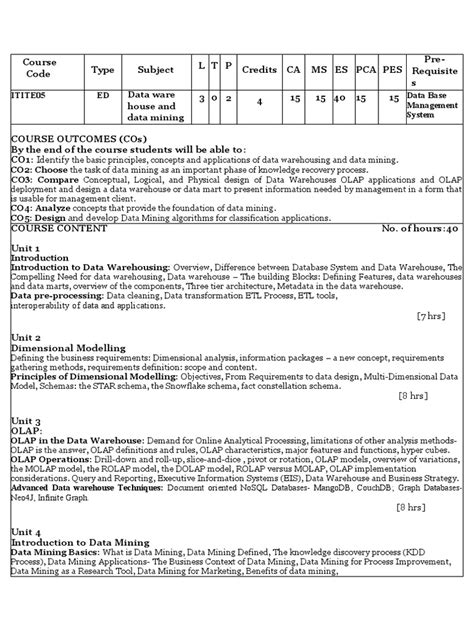 Dwanddm Syllabus Pdf Data Warehouse Data Mining