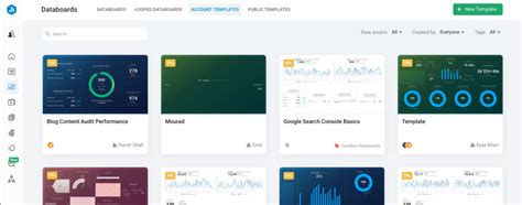 Create Custom Dashboard Templates To Scale Client Reporting Databox