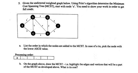 Solved 5 Given The Undirected Weighted Graph Below Using
