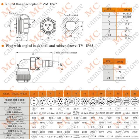 WEIPU WF28 Panel Mount IP68 Waterproof Plug Socket Connector 500V 25A