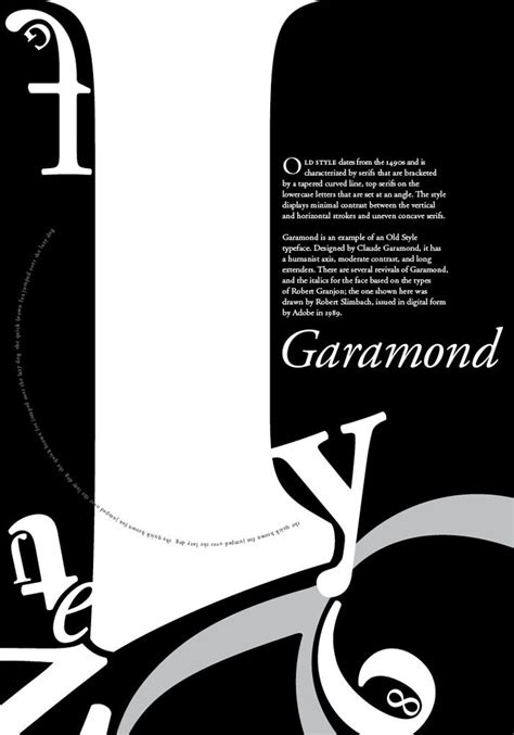 Garamond Typographic Design Typographic Poster Typeface Poster