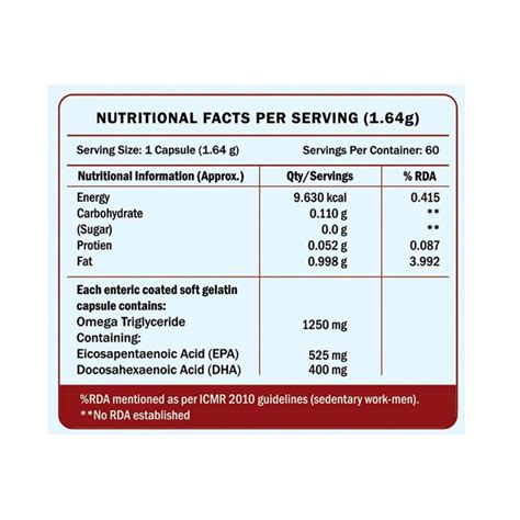 Scitron Triple Strength Omega Fish Oil Nutrition