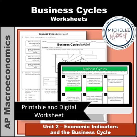 Ap Macro Business Cycles Worksheets By Mw Michelle Wood Tpt