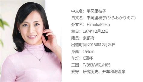 每日看图识人 ：平冈里枝子 哔哩哔哩