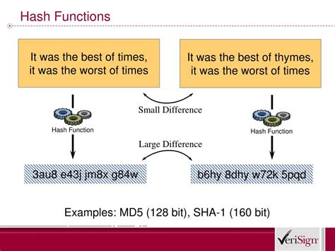 Ppt Overview Of Pki Powerpoint Presentation Free Download Id2915947