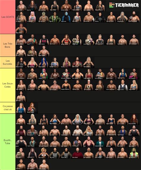 Draft WWE Rosters Tier List Community Rankings TierMaker