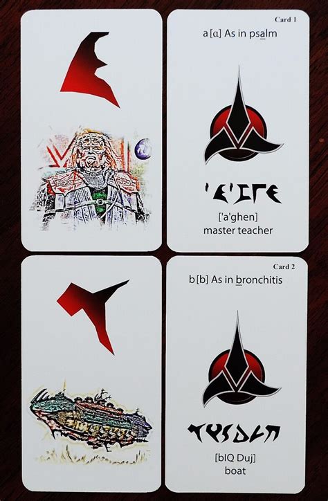 Klingon Alphabet