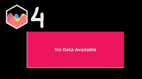Display No Data Available If No Data Is Available In Chart JS 4 YouTube