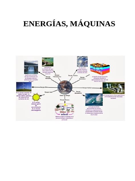 Tipos Y Fuentes De Energía Pdf Energía Renovable Energía Solar