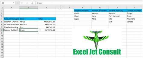Using Ifs Function Inside Data Validation Data Analytics