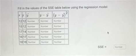 Solved Consider The Following Data Use Linear Regression To Chegg