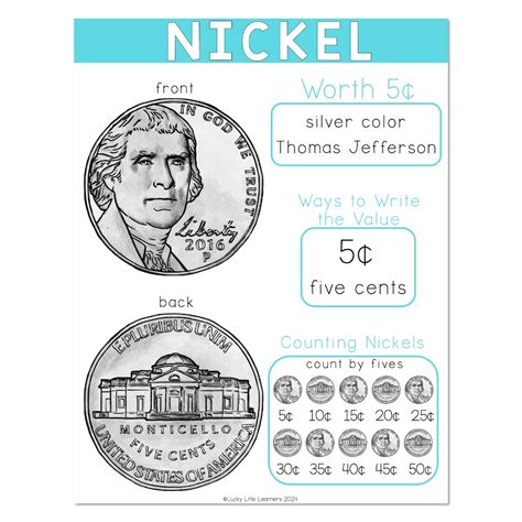 Lucky To Learn Math 1st Grade Unit 7 Money Anchor Chart Nickel Lucky Little Learners