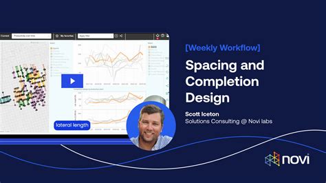 Weekly Workflow Spacing And Completion Design Novi Labs