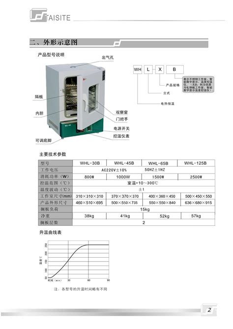 泰斯特WHLL 125BE 带程序模式 电热恒温干燥箱操作说明书 南北潮商城
