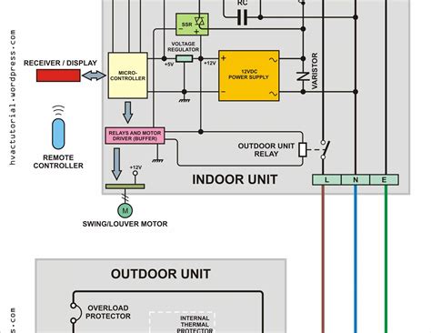 Air Conditioner Control Circuit Schematic Diagram Split Air