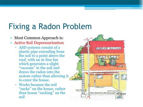PPT Radon PowerPoint Presentation Free Download ID