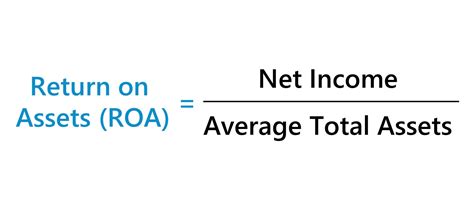 What Is Total Return On Assets At Will Pedroza Blog