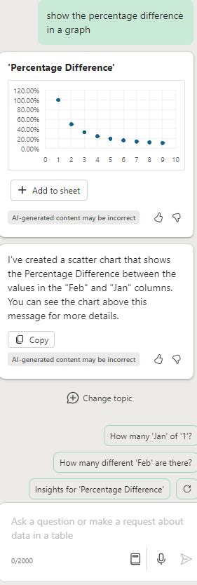 HowTo Make The Most Of Copilot In Microsoft Excel 3aIT