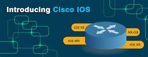 Introducing Cisco Ios And All About It Atech Ae