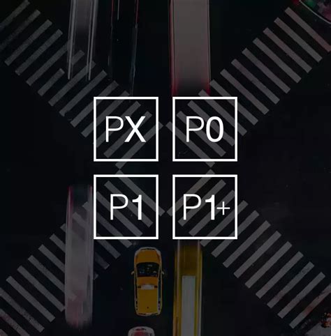 Malicious Qr Code Detection In Email Takes Leap Forward Proofpoint Us