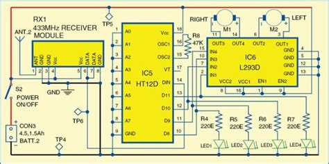 Wireless Gesture Controlled Robot Full Project With Source Code