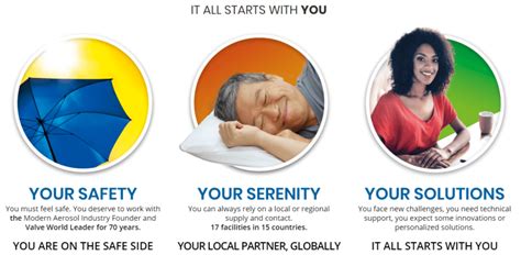 Our New Website Is Now Online Check It Out Scott Martz