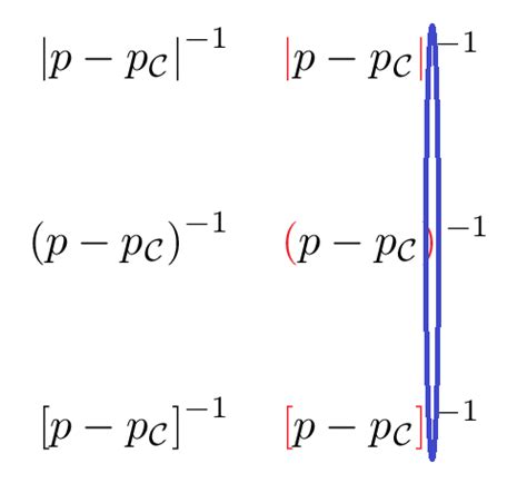 Uneven Spacing After Applying Color TeX LaTeX Stack Exchange