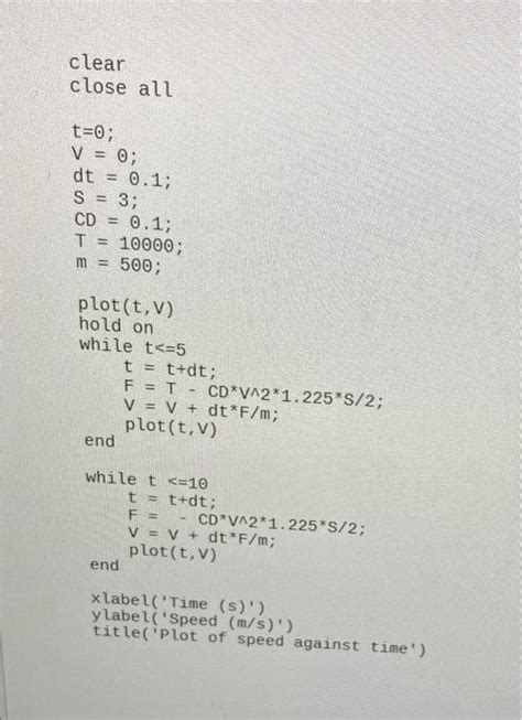 solved 2 the script ega118 m2 q2 m is trying to plot how