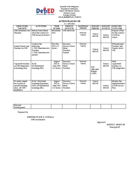 Action Plan In Cse Pdf
