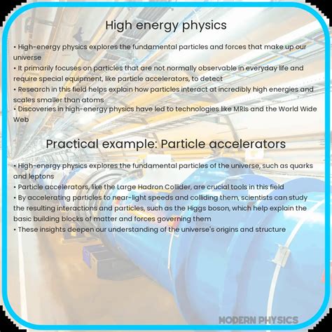 High Energy Physics Discoveries Experiments Theory