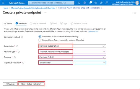 Azure Monitor Azure Monitor Microsoft Learn