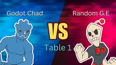 Tournament Versus Displayer With Godot Engine Youtube