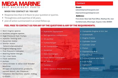Classification Of Ship Machinery Parts