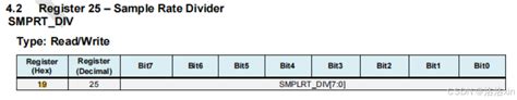 Stm32读取mpu6050数据以及使用mpu6050辅助iic读取lis3mdltr Csdn博客