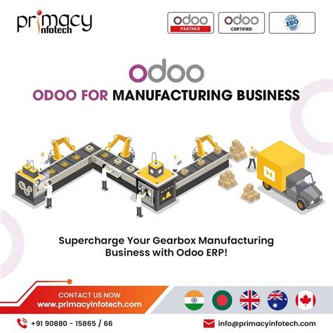 Manufacturing Erp Solution At ₹ 150000 Project In Bidhan Nagar Id
