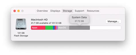 How To Clear System Data On Mac Storage