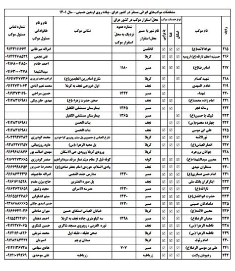 مشخصات کامل ۲۴۲ موکب ایرانی مستقر در عراق برای پیاده روی اربعین ۱۴۰۱