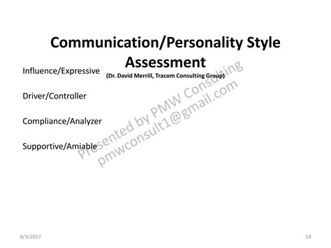 Presentation Cross Cultural Conflict Resolution Ppt