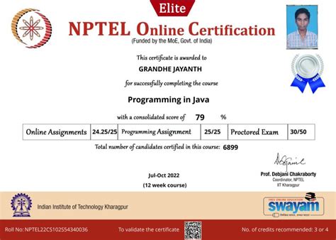 Jayanth G On Linkedin Java Nptel Programming