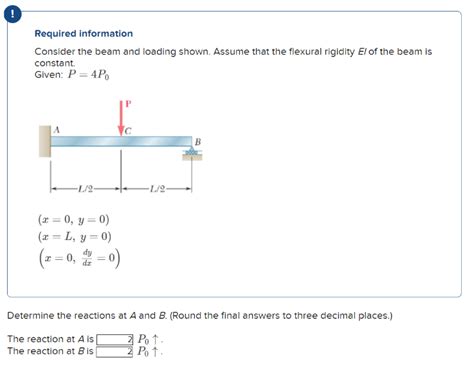 Required Information Consider The Beam And Studyx