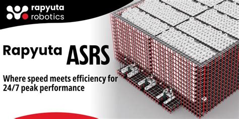 Warehouseautomation Aidriven Logisticsinnovation Smartwarehousing