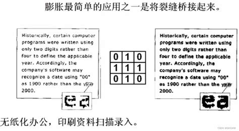形态学处理——腐蚀与膨胀运算数学形态学腐蚀运算公式 Csdn博客