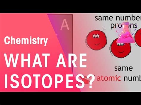 Science Chemistry Isotope Life Long Sharing