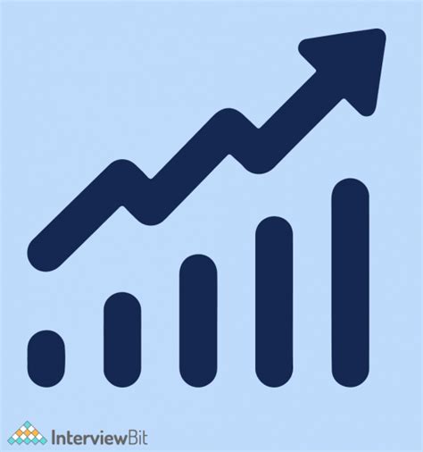 top 10 machine learning projects with source code [2023] interviewbit