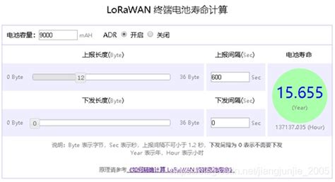 lora无线通信设计 一 原理 lora通信原理 csdn博客