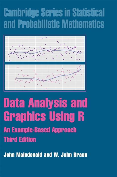 Data Analysis And Graphics Using R An Example Based Approach Cambridge Series In Statistical