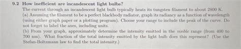 Solved How Inefficient Are Incandescent Light Bulbs The Chegg