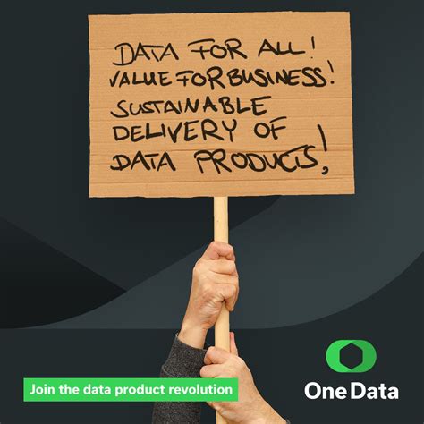 one data on linkedin datamesh dataproducts onedata ai
